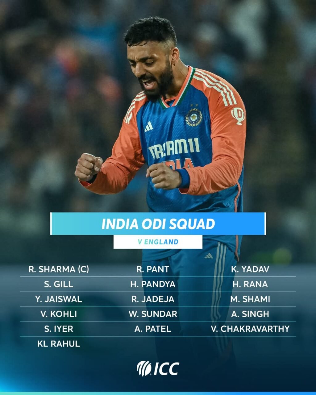 India ODI Squad vs. England – Batsman.PK
