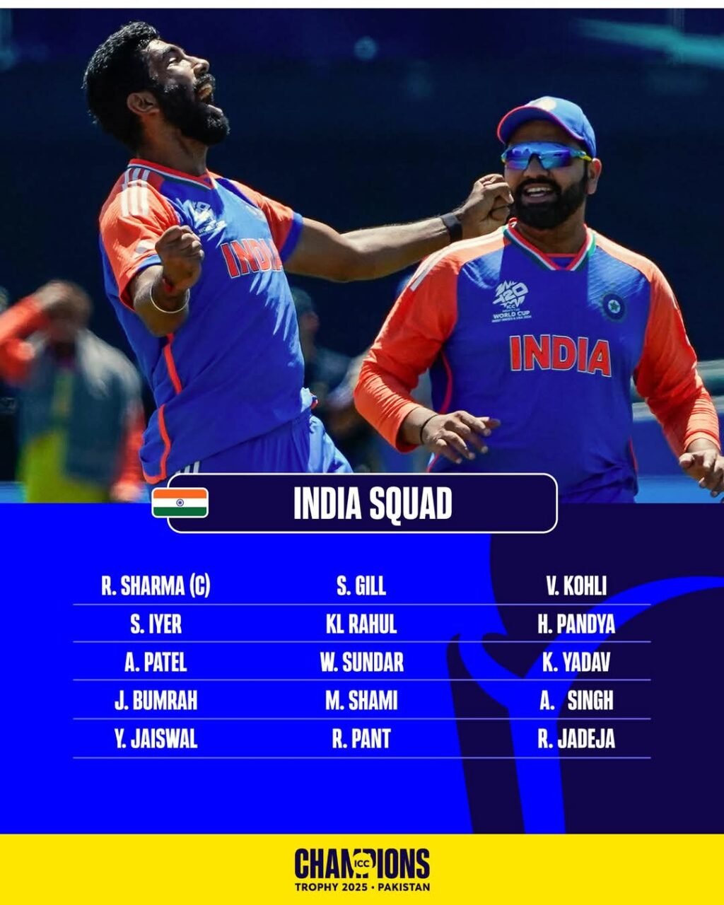 India Squad for ICC Champions Trophy 2025 – Batsman.PK